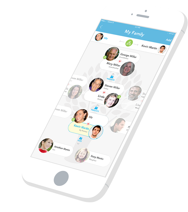 Home : ICmed: The Future of Your Family's Health